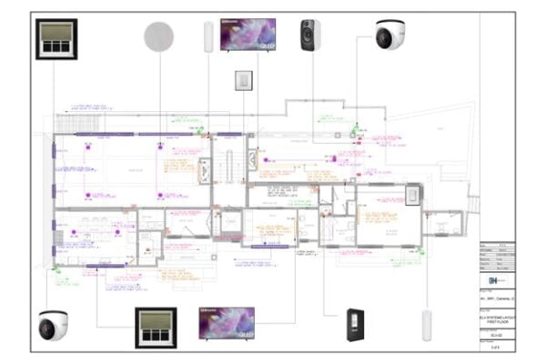 The Power Behind ELV Services and Design: An In-Depth Look into ...